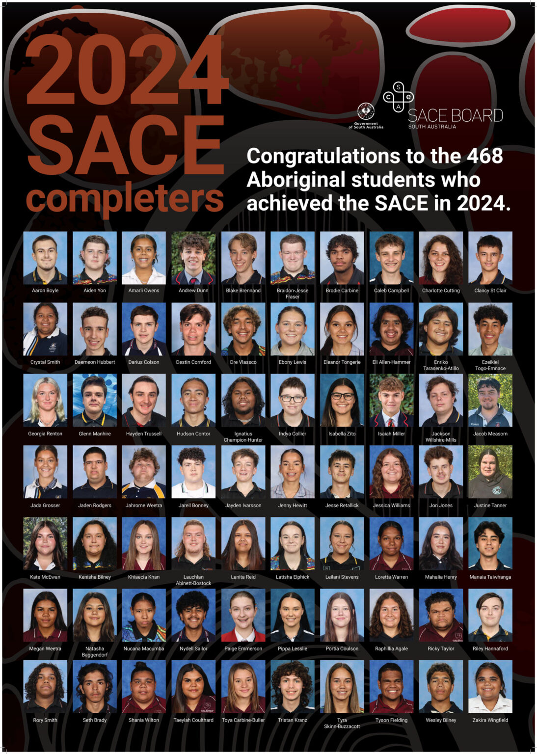 Seven PLHS Students on Aboriginal SACE Completers Poster - Port Lincoln ...